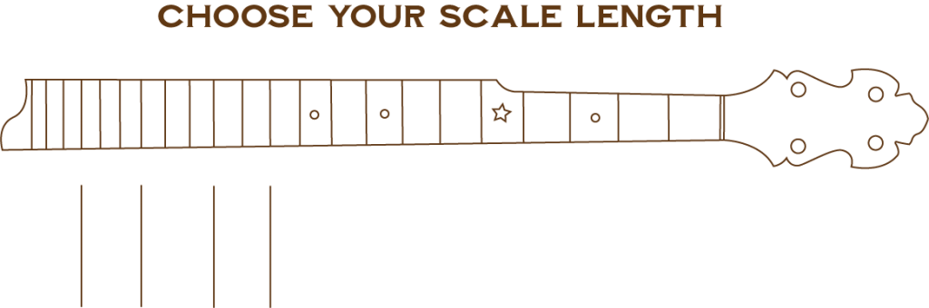 5 String Scale Length – SNOWBIRD BANJO COMPANY LLC
